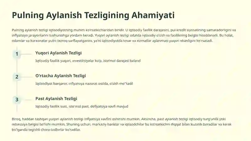 Pulning Aylanish Tezligi va Almashuv Tenglamasi