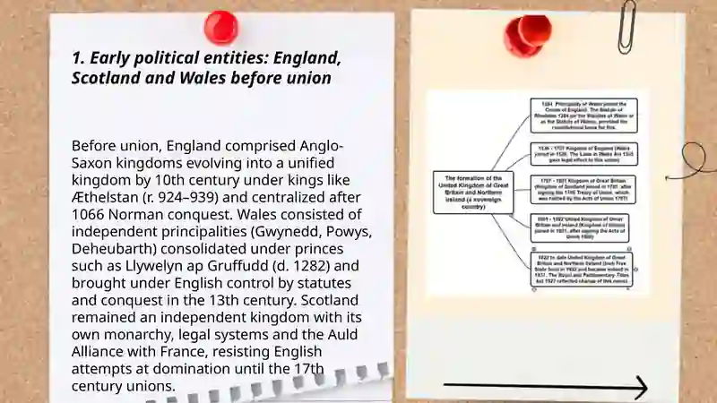 The formation of the Great Britain