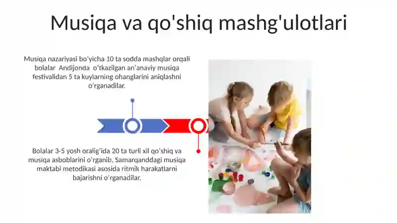 Musiqa va qo'shiq mashg'ulotlari