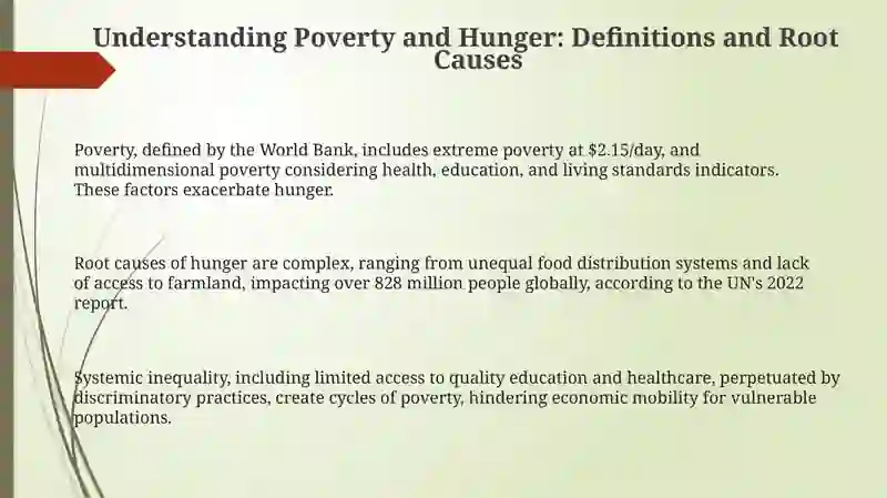Understanding Poverty and Hunger: Root Causes and Global Impact