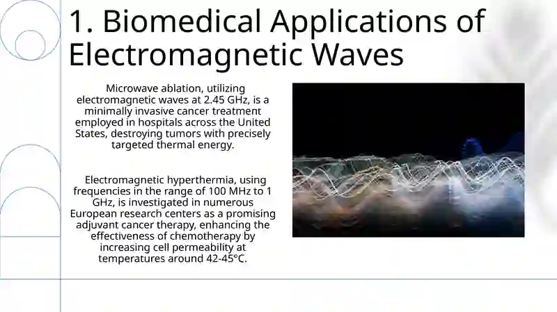 Electromagnetic wave propagation: theory and practical applications