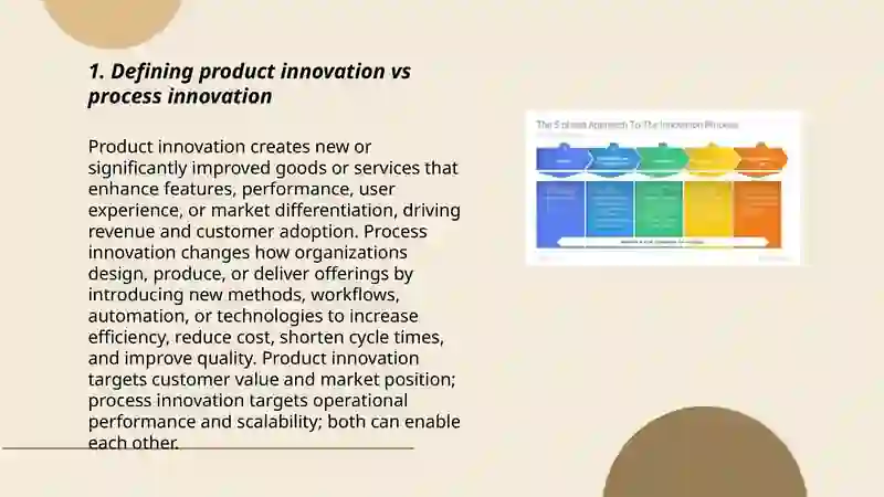 The Difference Between Product and Process Innovation