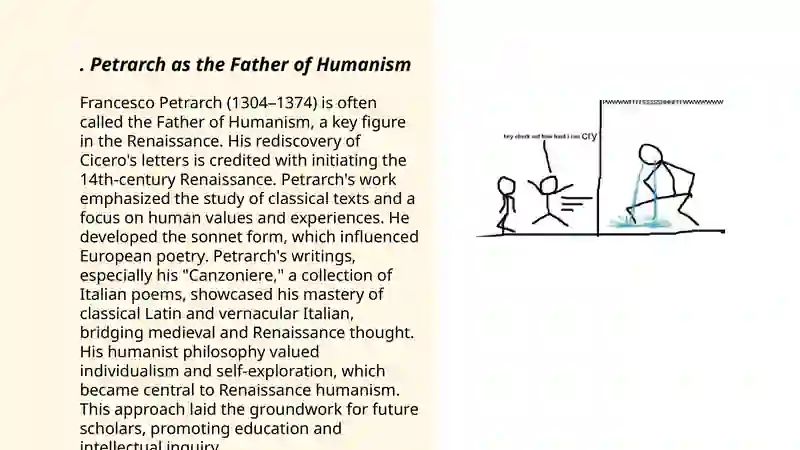 Petrarch as the Father of Humanism