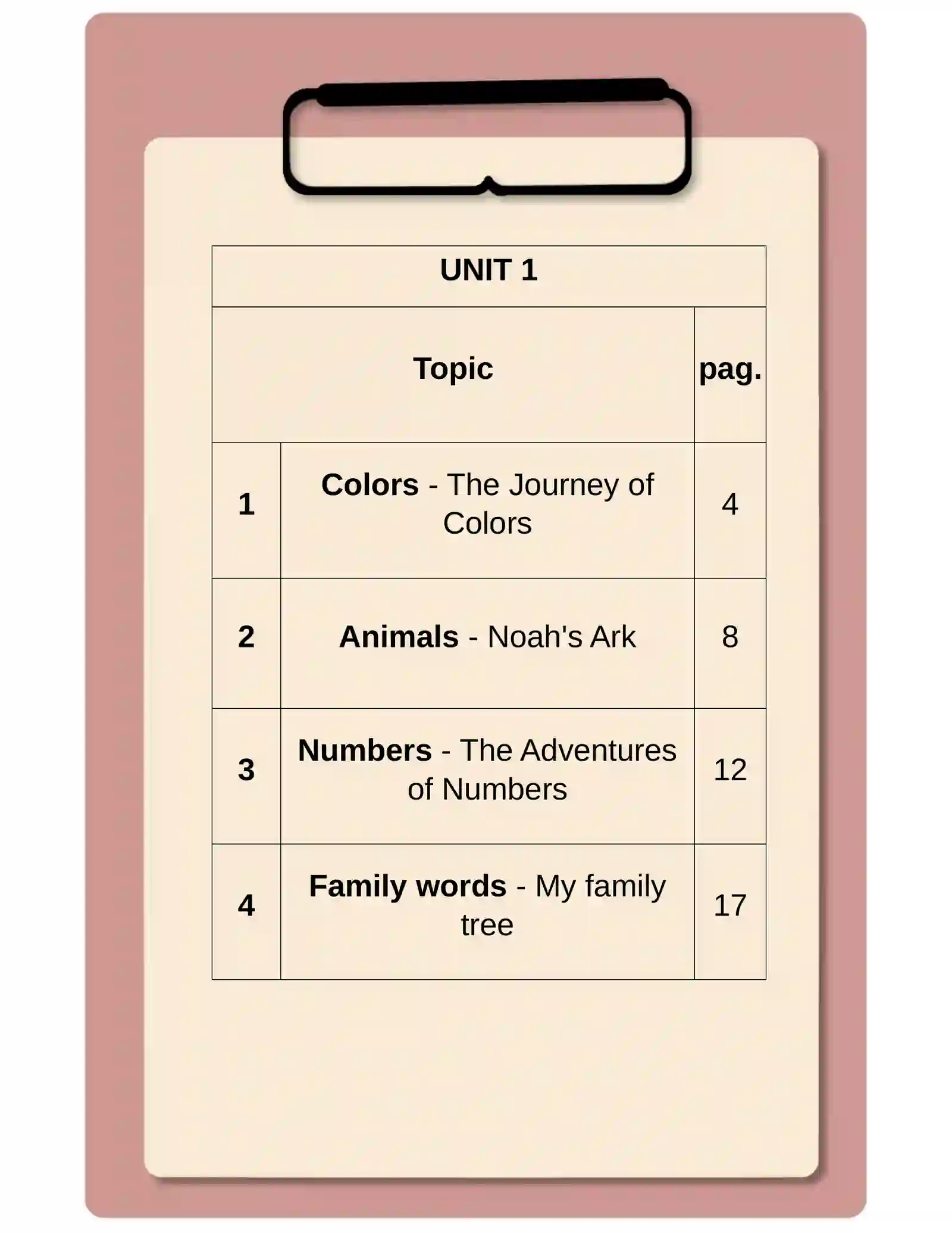 Didactic guide based on storytelling as a pedagogical strategy for L2 ...