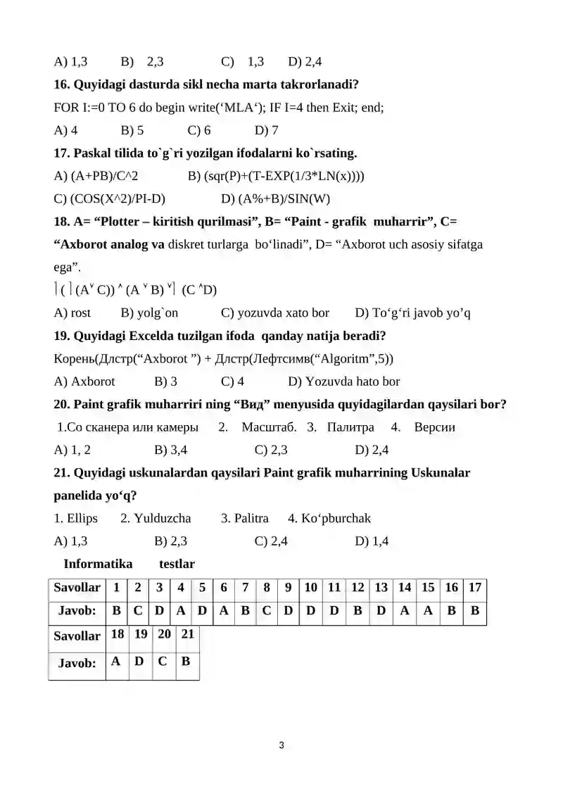 Informatika testlar