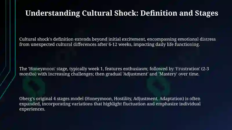 Cultural Shock