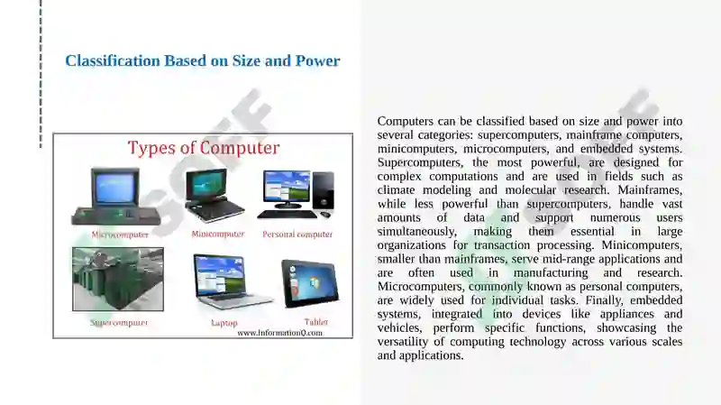 Types of Computers and Their Applications