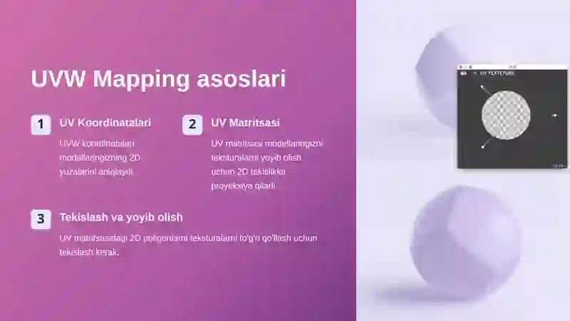 3D Max dasturida Unwrap UVW modifieridan foydalanish
