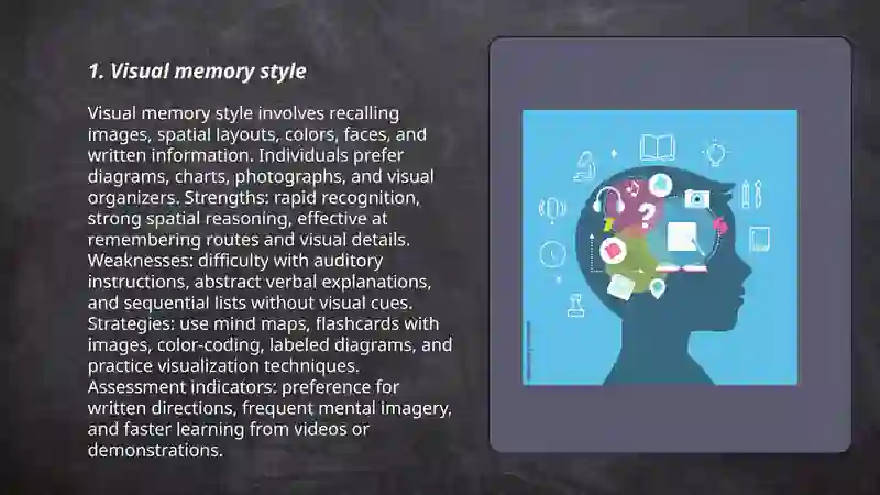 Visual memory style