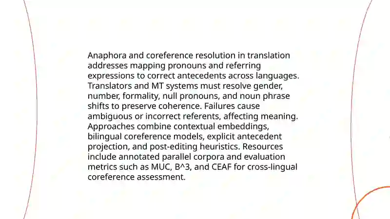 Contextual Translation