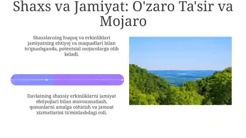 Shaxs jamiyat va davlat