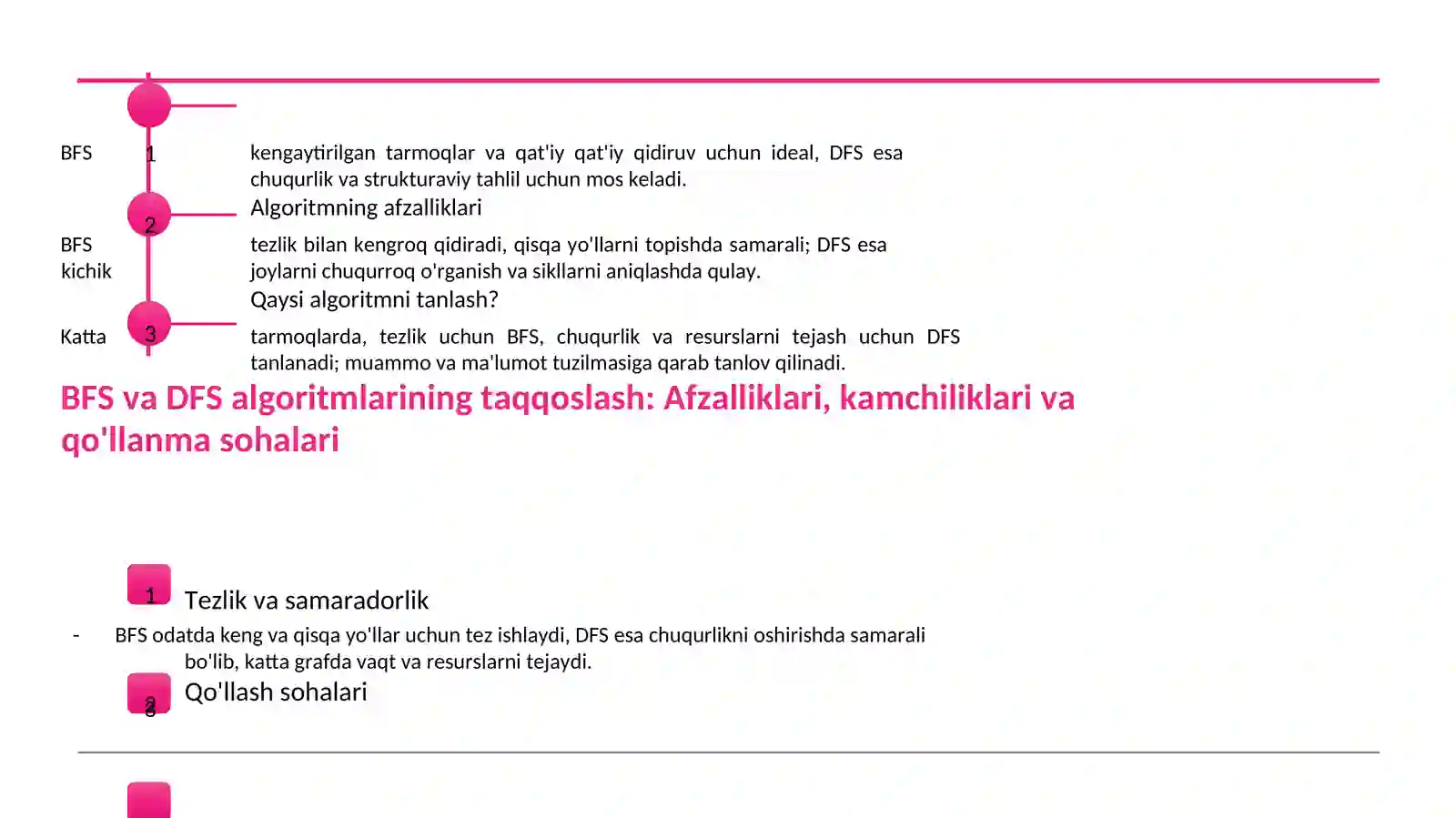 BFS va DFS algoritmlari