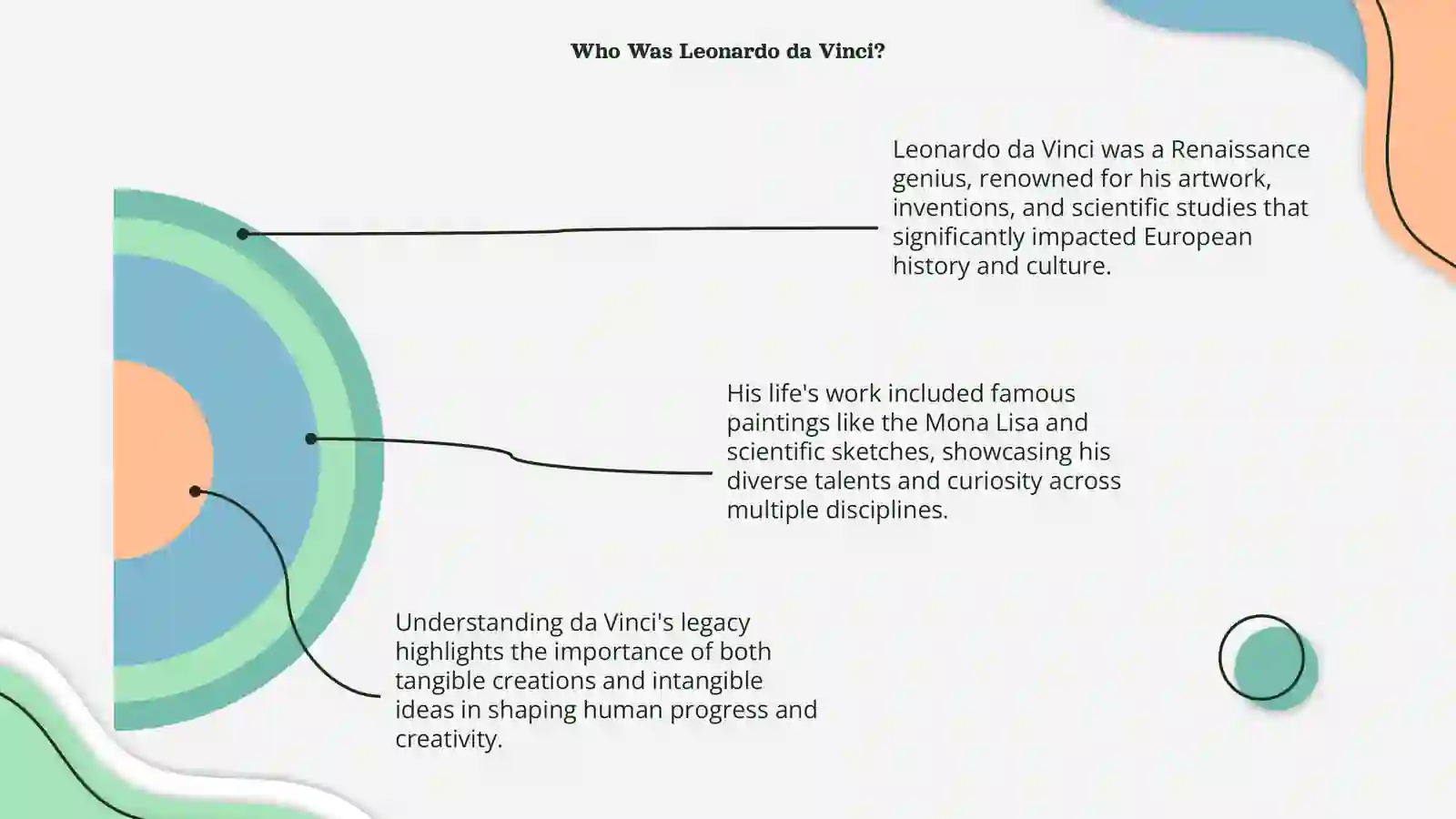 The Life of Leonardo da Vinci Countable vs. Uncountable Nouns