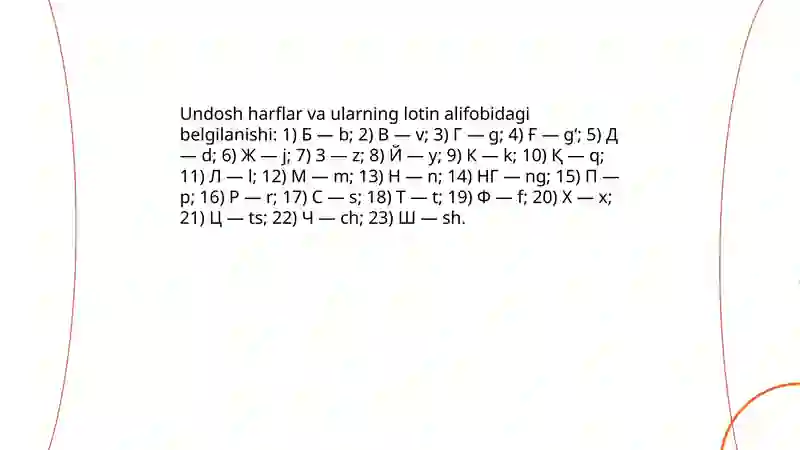 Unli va undosh harflar imlosi