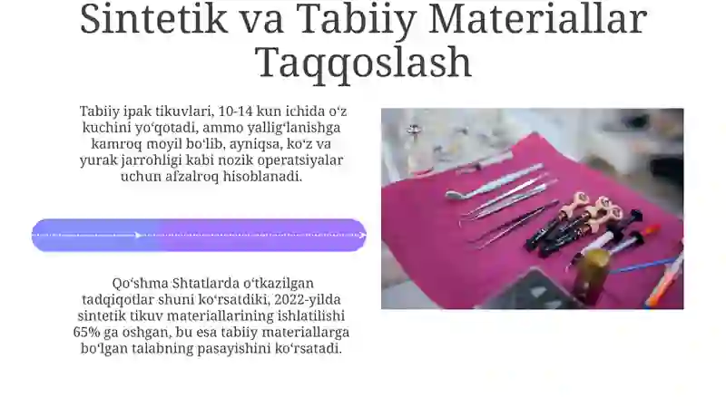 Zamonaviy Jarrohlik Tikuv Materiallari Turlari