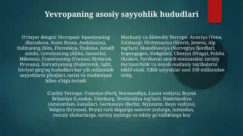 Yevropa mamlakatlari turizm geografiyasi