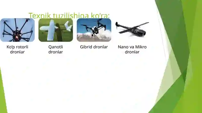 Dronlar haqida malumotlar