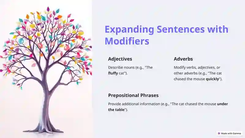 Mastering Sentence Structure