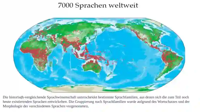 Die Sprachen der Welt und die Sprachfamilien