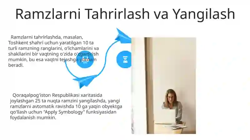 Arc GIS dasturida simvollar yaratish va ular ustida ishlash