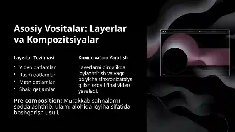 Adobe After Effects dasturi. Adobe After Effects dasturida zamonaviy ...