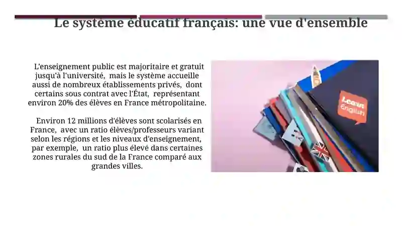 Le système scolaire en France