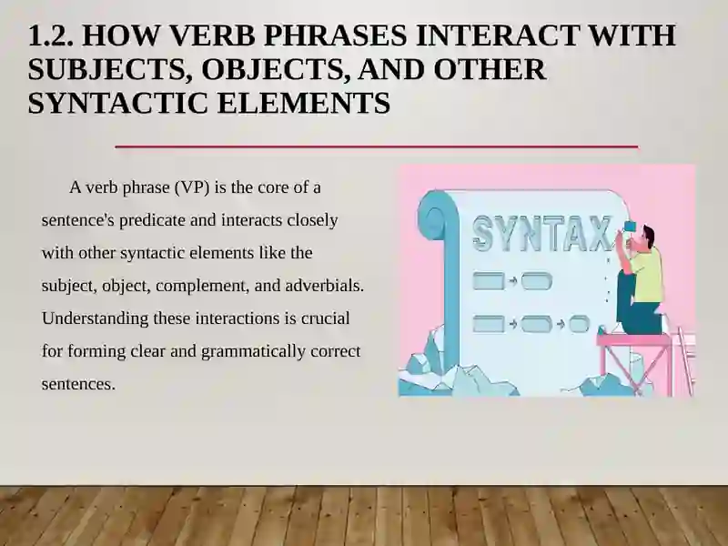 THEORITICAL ASPECT OF LANGUAGE LEARNING