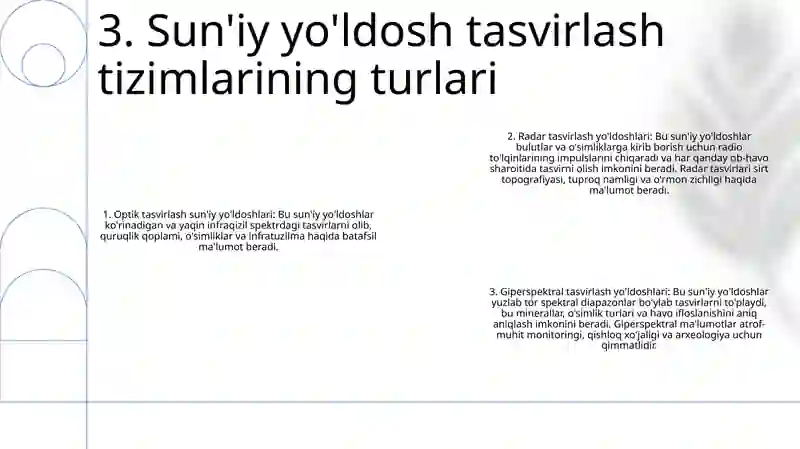 Sun'iy Yo'ldosh Tasvir sxemalari