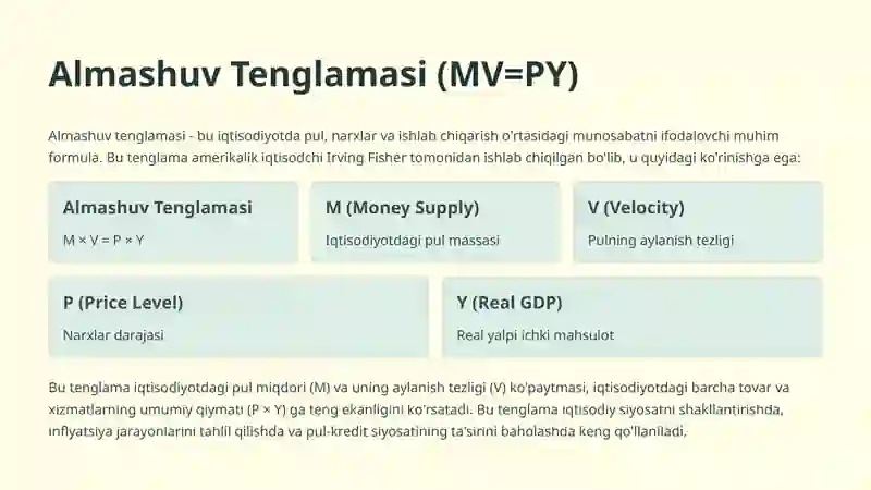 Pulning Aylanish Tezligi va Almashuv Tenglamasi
