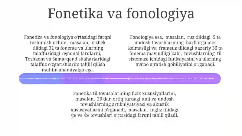 Fonetika haqida umumiy maʼlumot