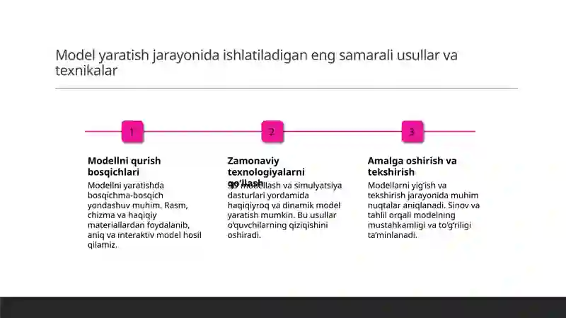 Quyosh sistemasining maketini yaratish