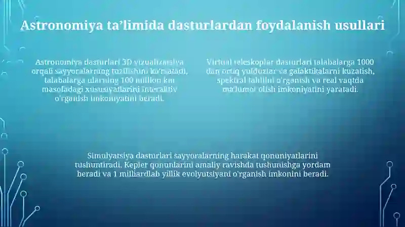 Astronomiya o'qitishda planetalar va yulduzlarni o'rganish uchun ilovalar