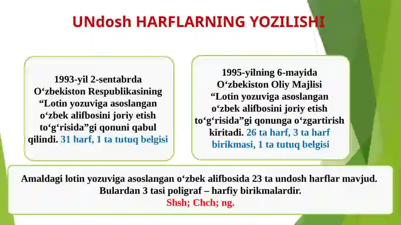 Unli va undosh harflar