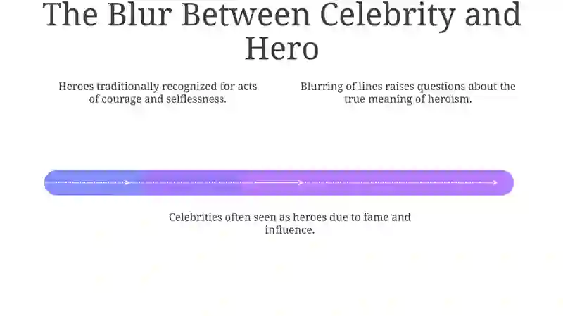 Celebrities and heroes