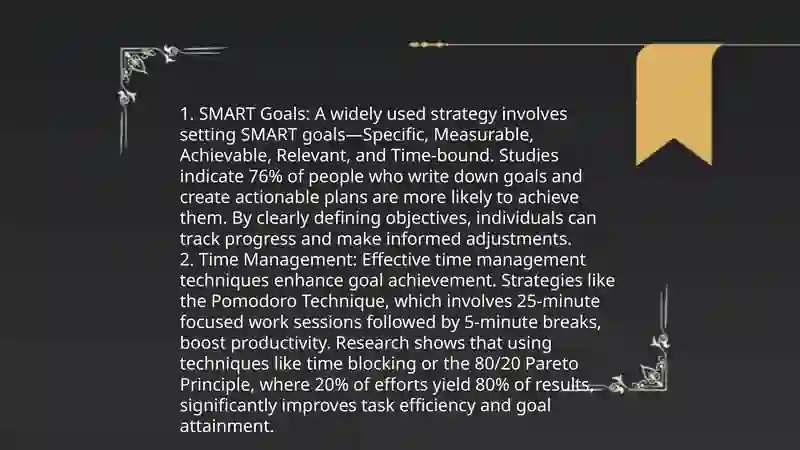 Setting SMART Goals