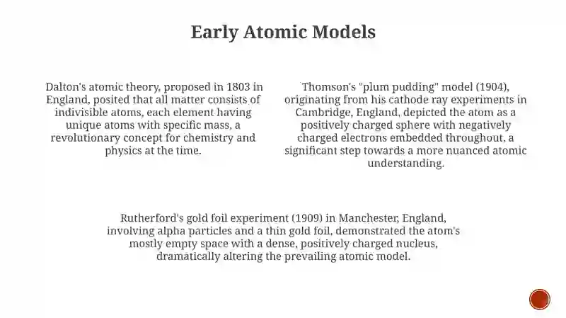 Quantum Mechanics and Atomic Structure