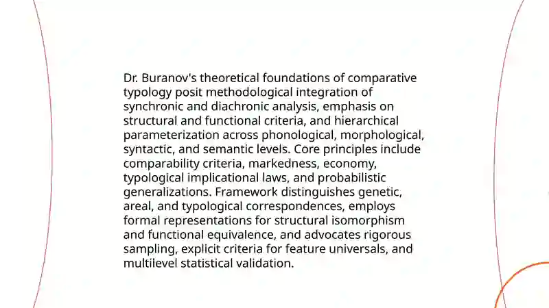 Classification of comparative typology according to Dr.Buranov