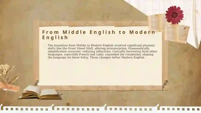 General consepts of modern english language