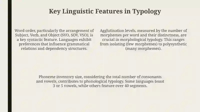 Typological classification of languages