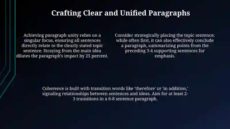 Crafting Effective Paragraphs: The Foundation of Clear Writing