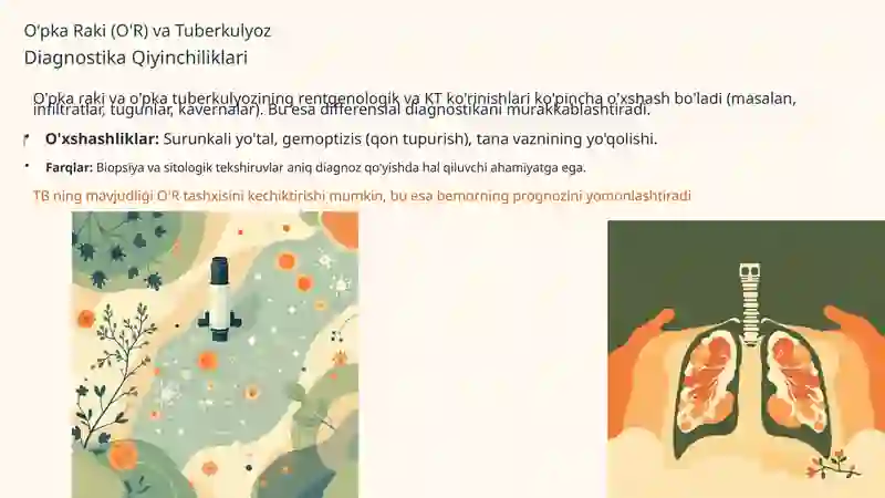 Tuberkulyoz va Yondosh Kasalliklar