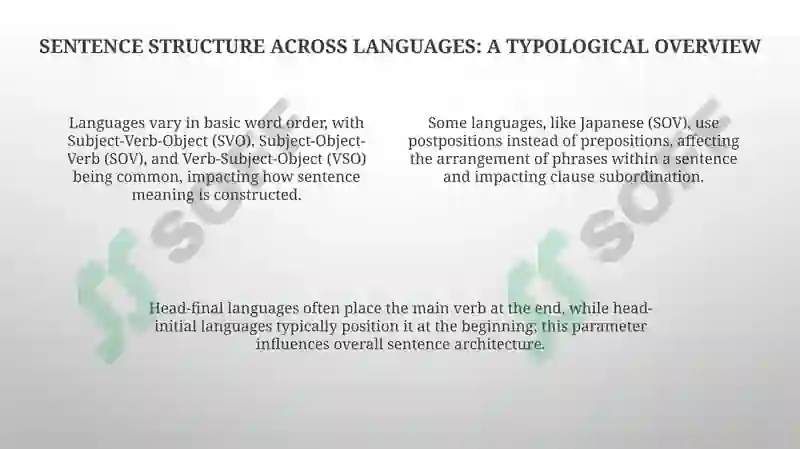 Simple, Compound and Complex Sentences Across Language