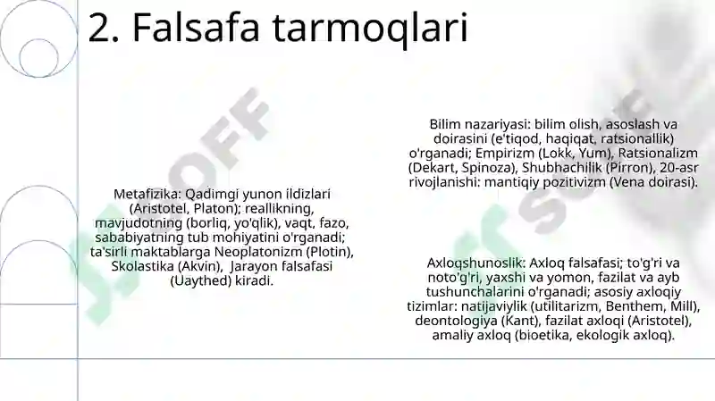Inson falsafasi haqida umumiy ma'lumot