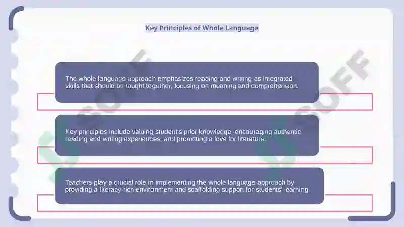 Whole Language Approach