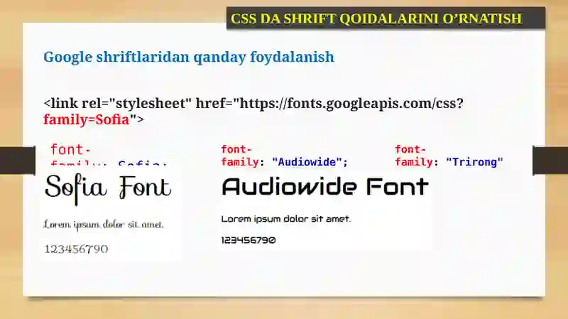 CSS da shrift qoidalarini o'rnatish