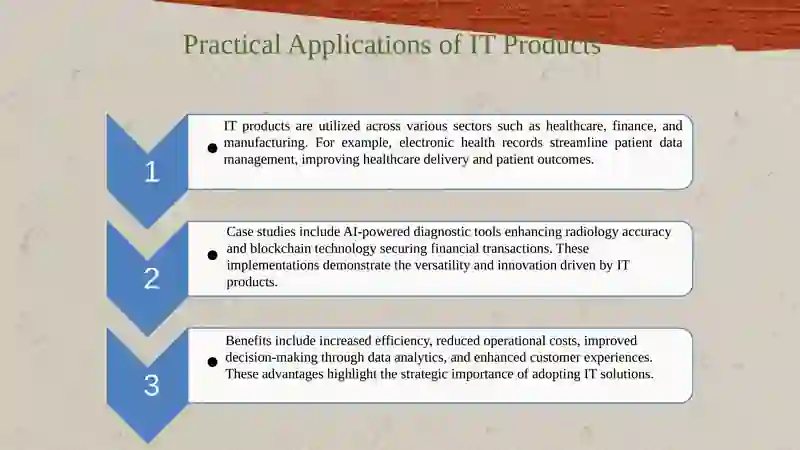 Key Types of IT Products