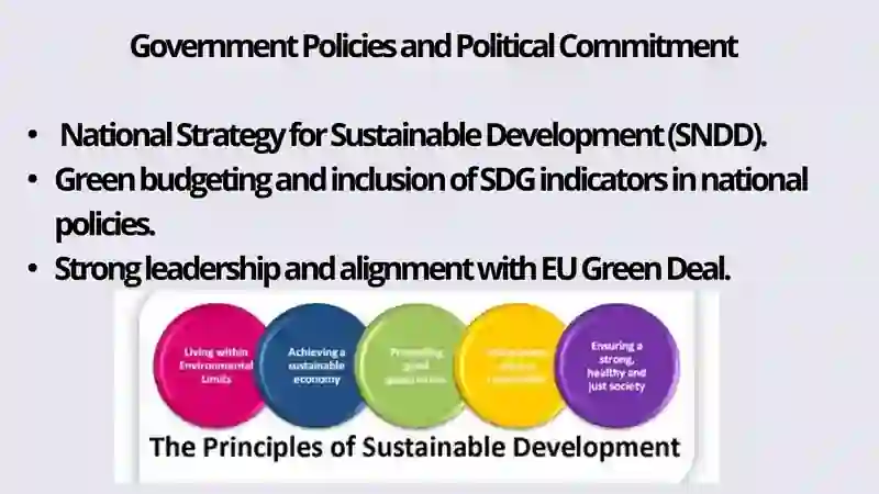 Presentation for SDG development