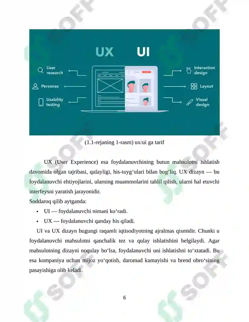 UI va UX tushunchalari