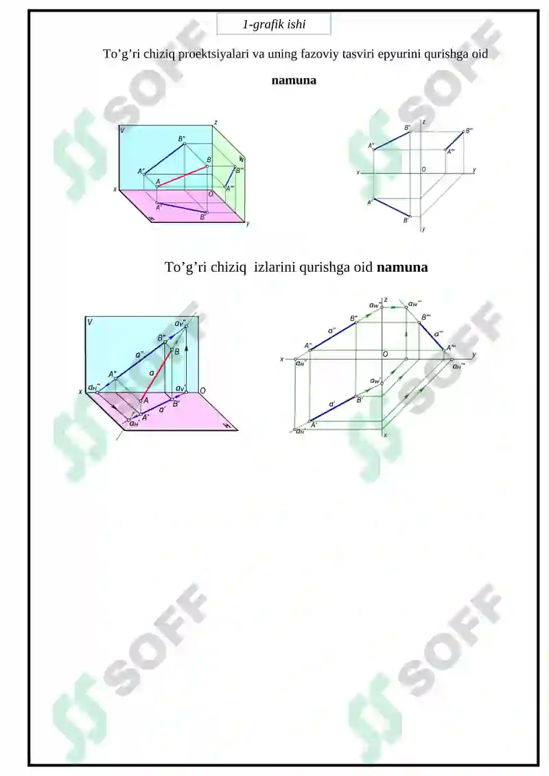 CHIZMA GEOMETRIYA VA MUHANDISLIK GRAFIKASI