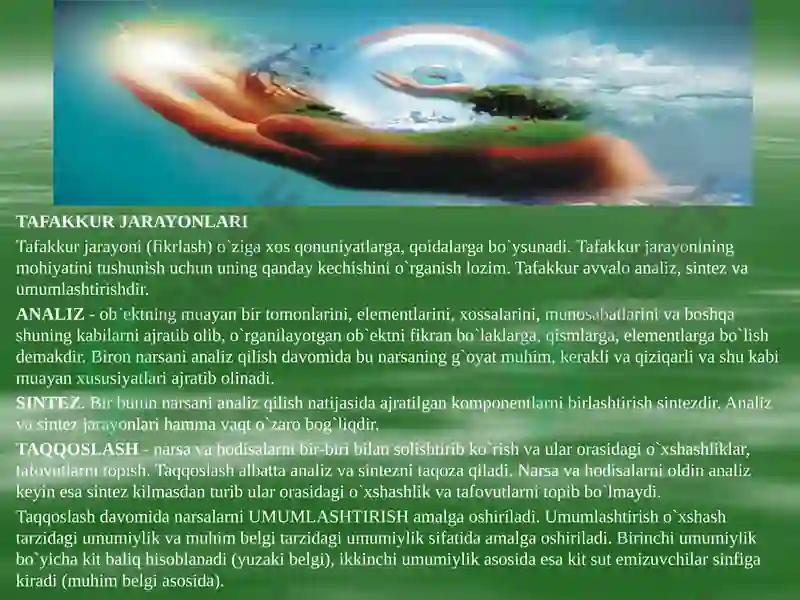 Tafakkur.